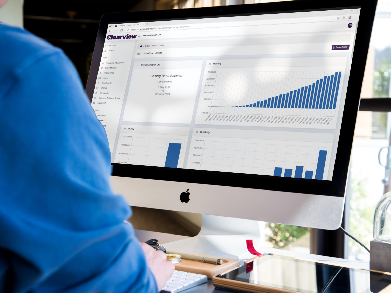 Going Concern Audit - Procedures To Assess Going Concern