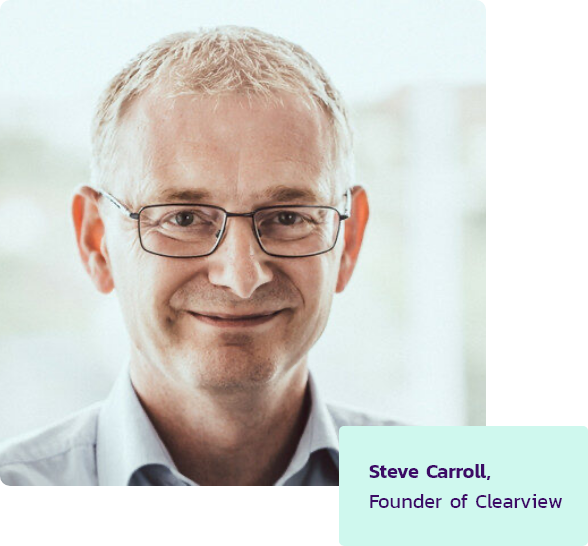 About Us - What is Clearview Software and Who Are We