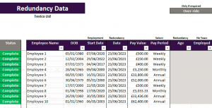 Redundancy Calculator - Clearview
